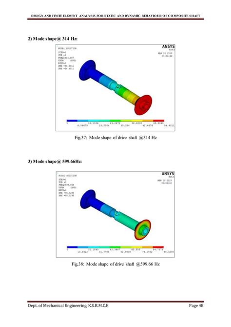 Design And Finiteelement Analysis For Static And Dynamic Behaviour Of Composite Shaft Word Pdf