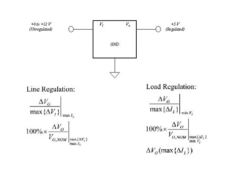 Dc And Parametric Tests Continuity Purpose Of Continuity
