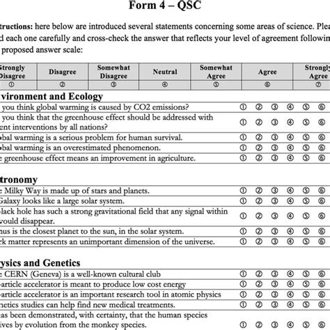 The Paranormal Beliefs Scale In English Download Scientific Diagram