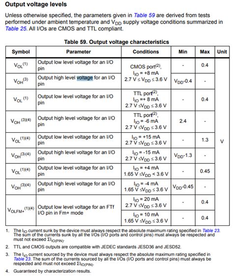 Circuit Design Lcd Spi Interface Logic Levels And Spi Pinout Electrical Engineering Stack
