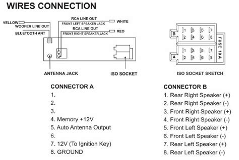 Autosound Car Radio Stereo Audio Wiring Diagram Autoradio Connector