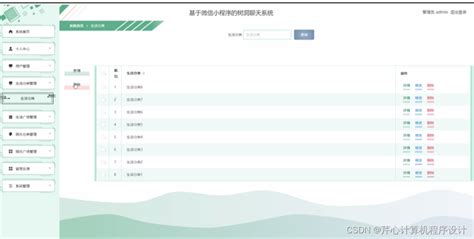计算机毕业设计springboot基于微信小程序的树洞论坛系统6d0gx9【附源码数据库部署lw】微信小程序树洞 Csdn博客