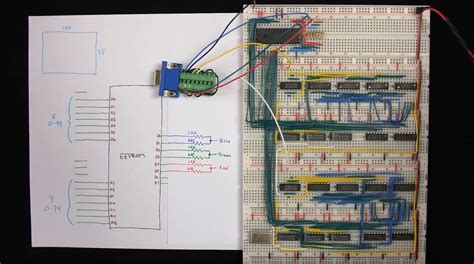 Pushing Pixels To A Display With VGA Without A PC Hackaday