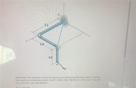 Solved Determine The Moment Of Force F About An Axis