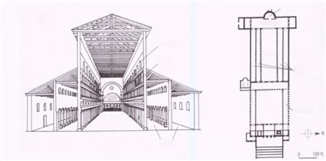 Early Christian Diagram Quizlet