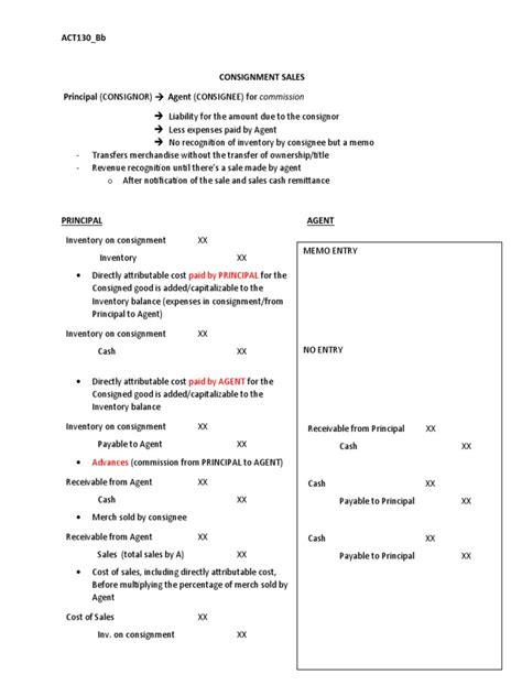 Consignment Sales Notes Pdf Expense Inventory