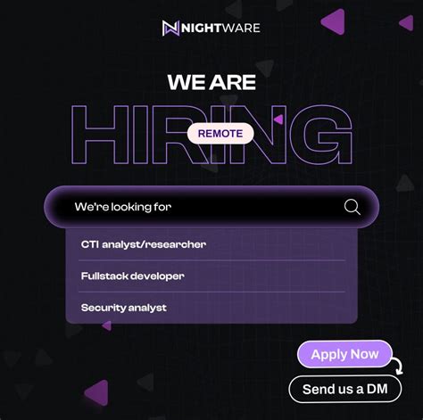 Cybersecurityjobs Hiringnow Remotejobs Infoseccareers Cti Securityanalyst