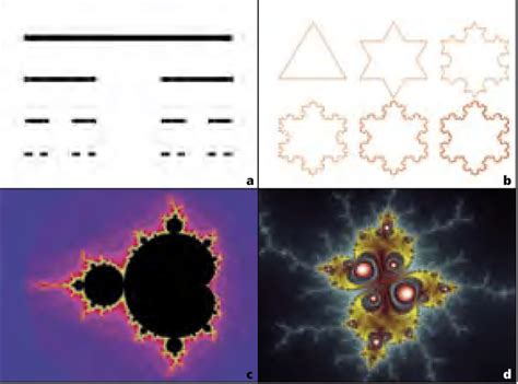 Diversos Fractales Matemáticos A Secuencia De Generación Del Conjunto Download Scientific