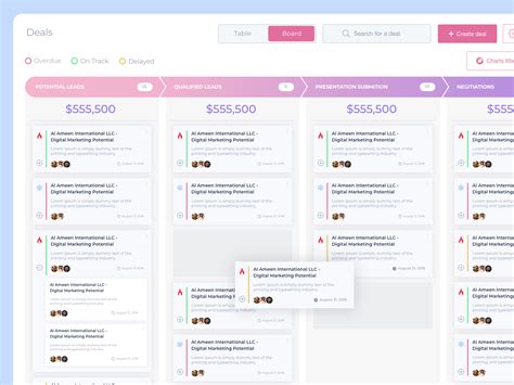 Sale Pipeline UI By Ahmed Hassan On Dribbble