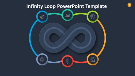Infinity Loop PowerPoint Template Slidevilla