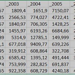 Data Input Structure Download Scientific Diagram