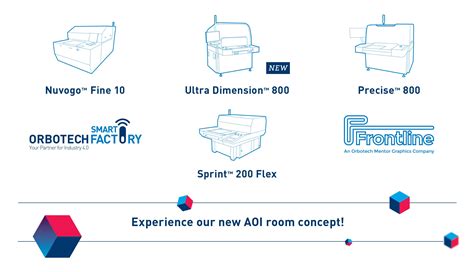 Orbotech Orbotech Twitter