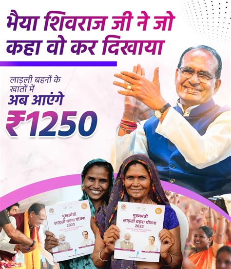 Mr Narendra Kushwaha On Linkedin शिवराजकीबहनें शिवराजकीबहनें शिवराजकीबहनें शिवराजकी