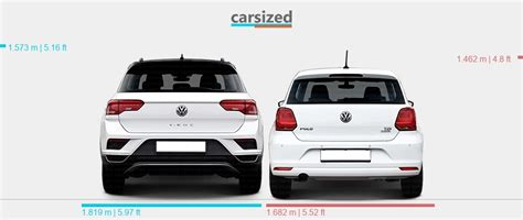 Dimensions Volkswagen T Roc 2017 2021 Vs Volkswagen Polo 2014 2017