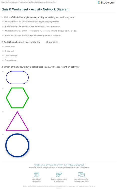 [diagram] pmp exercise critical path network diagram mydiagram online