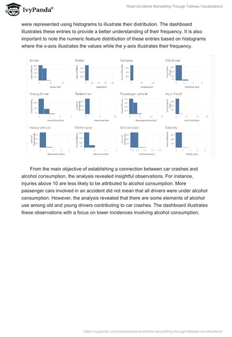 Road Accidents Through Tableau Visualizations 1495 Words Assessment Example
