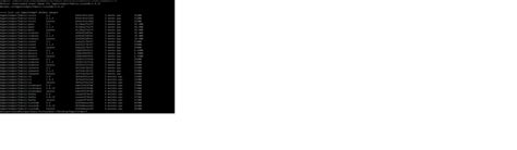 บันทึกกันลืม bigchaindb ช่วงนี้ได้มีโอกาส dev… by kornpatchara medium