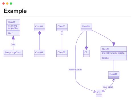 Error In Classdiagram Mermaid · Issue 881 · Notablenotable · Github