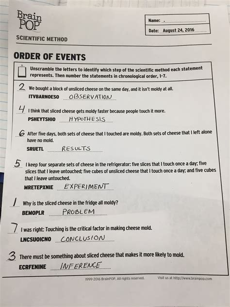 Calendar Ms Saltzmann S Science Class