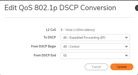 Sonicwall Sonic Os 7x
