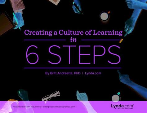Pdf Creating A Culture Of Learning 6 Steps Britt Andreatta · Creating A Culture Of Learning