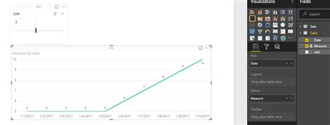 dynamic target line in line chart microsoft fabric community