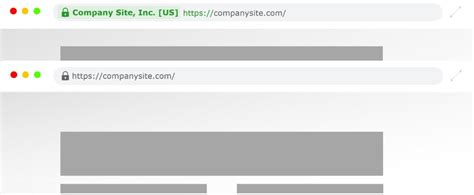 What Are Extended Validation Certificates And Are They Dead