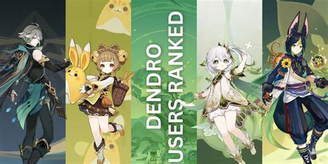 Genshin Impact Every Playable Dendro User Ranked