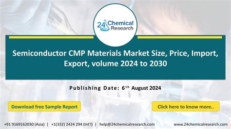 Global Semiconductor Cmp Materials Market Research Report 2024 Status