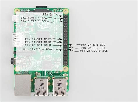 Raspberry Pi Spi And I2c Tutorial