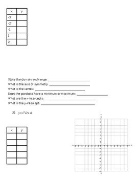Graphing Quadratic Functions Guided Notes By Jennifer Salerno TpT