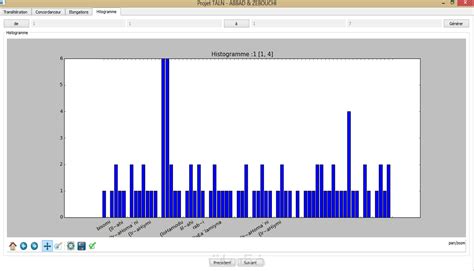 إنشاء مشاريع بايثون Python بمختلف المكتبات وأطر العمل خمسات