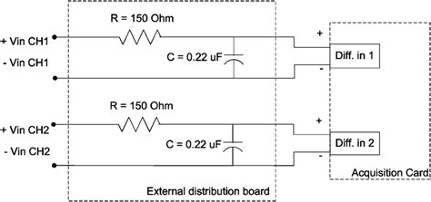 Schematic Diagram Of The RC Networks Built Into The External Download Scientific Diagram