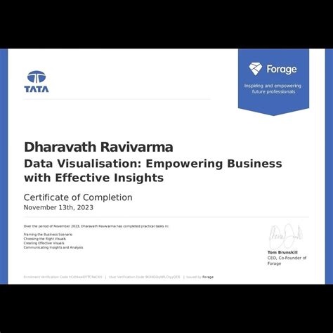 datavisualization internship datascience careergrowth tataforage ravi varma