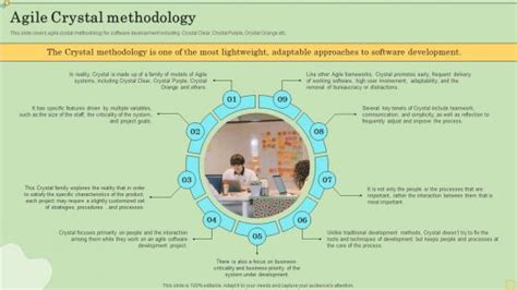 Crystal Methodology Principles Powerpoint Presentation And Slides Slideteam