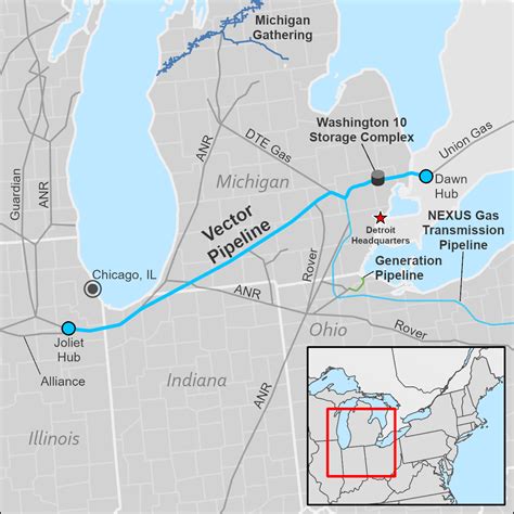 Vector Pipeline Dt Midstream Dt Midstream