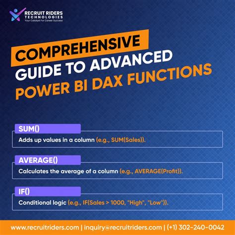 Powerbi Daxfunctions Dataanalytics Businessintelligence Techtips… Nirav Bhavsar