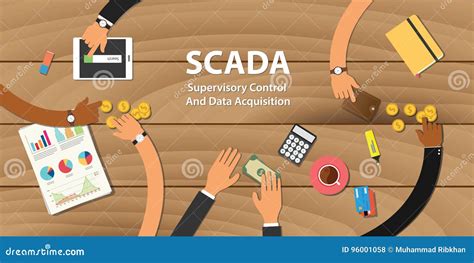 Scada Supervisory Control And Data Acquisition Industrial Process Automation Software System