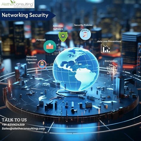 Alethe Consulting Pvt Ltd On Linkedin Networksecurity Cybersecurity Infosec