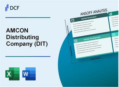 Amcon Distributing Company Dit Ansoff Matrix Analysis