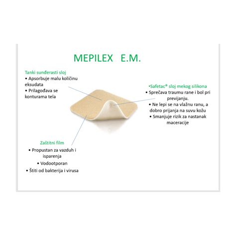 Mepilex Em 125×125 Cm Apoteka Milica