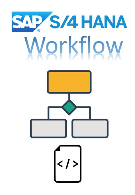 S 4 Purchase Order Flexible Workflow Agent Determ Sap Community