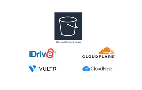 Try Some Cheap S3 Compatible Object Storage Suitable For Babes TKJPedia