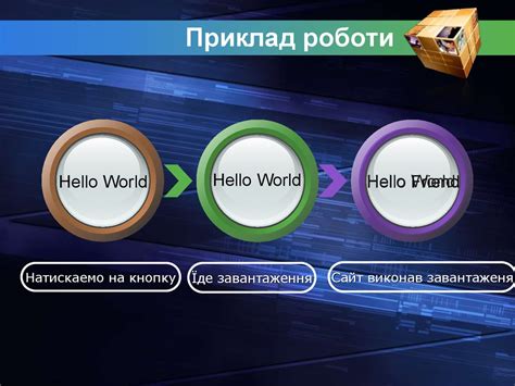 Технологія створення сайтів на мові програмування java script