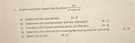 Solved Ах Analyze and then sketch the function x BX E a Chegg com
