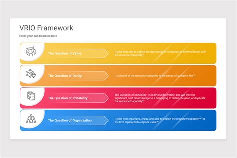 Vrio Framework Keynote Presentation Template Nulivo Market
