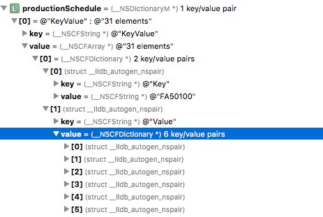 Ios Objective C Get Value From Key Nsdictionary And Nsarray Stack Overflow