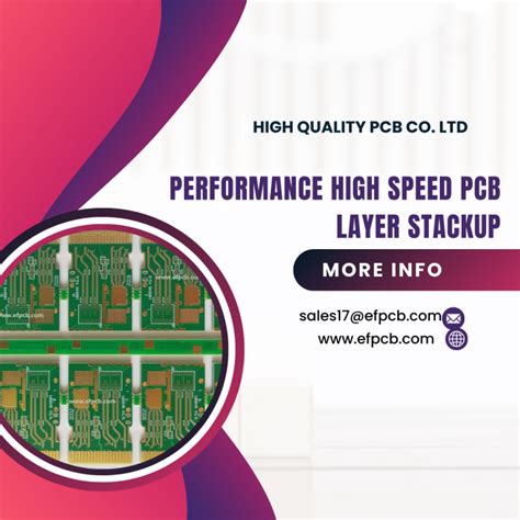 Performance High Speed Pcb Layer Stackup