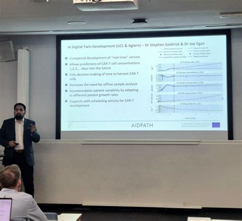 After A Small Pythonwidget Related Setback On My Course This Afternoon