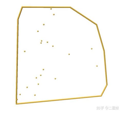 convex hull（凸包） 知乎
